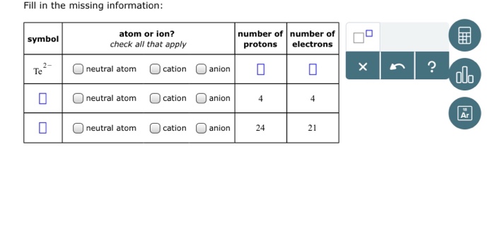 Solved Fill in the missing information: atom or ion? check | Chegg.com