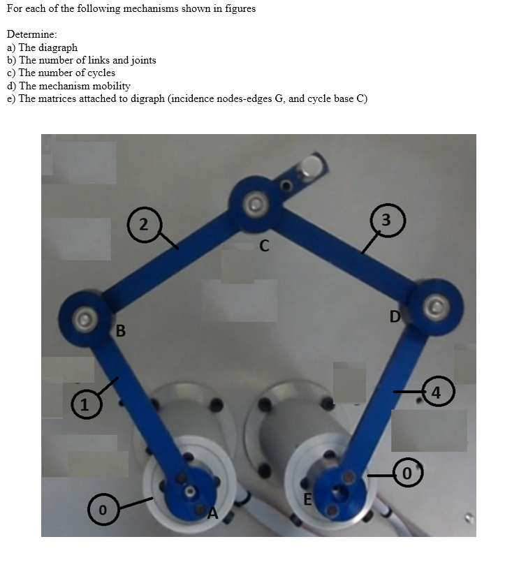 Solved For each of the following mechanisms shown in | Chegg.com