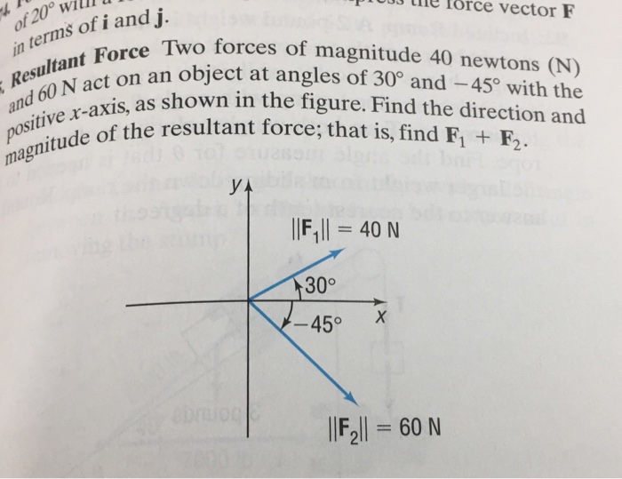 Solved Two Forces Of Magnitude 40 Newtons N And 60 N Act