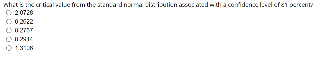 Solved What is the critical value from the standard normal | Chegg.com