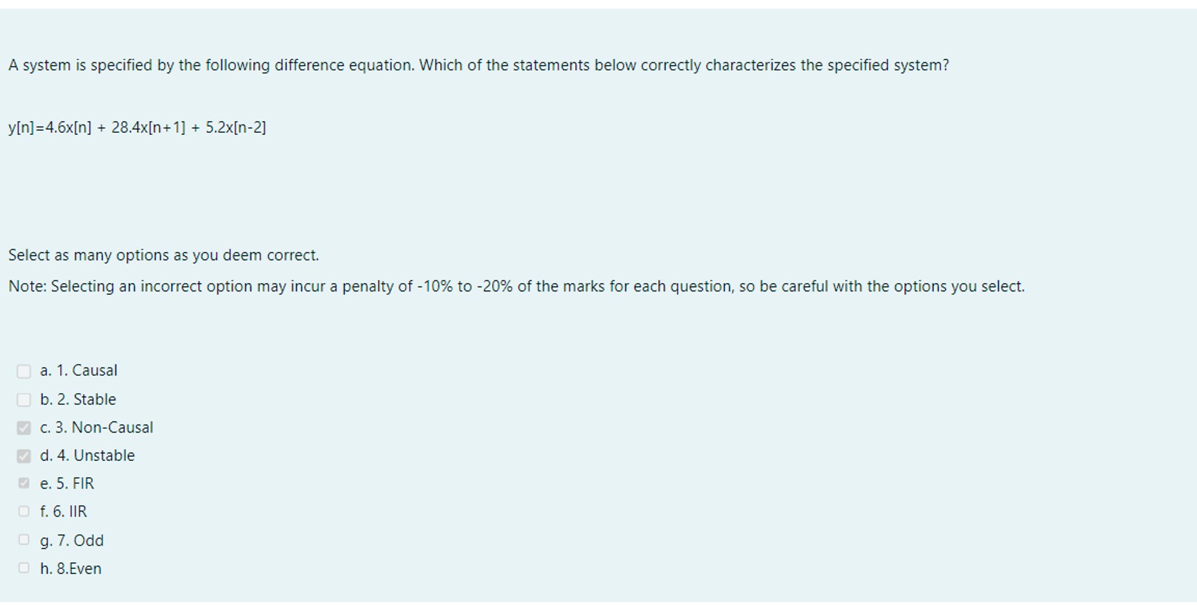 Solved A system is specified by the following difference | Chegg.com