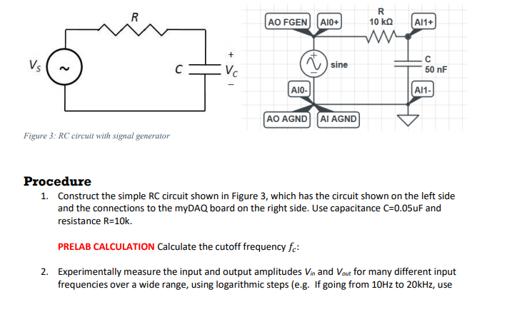 Solved Figure 3: RC circuit with signal generator Procedure | Chegg.com