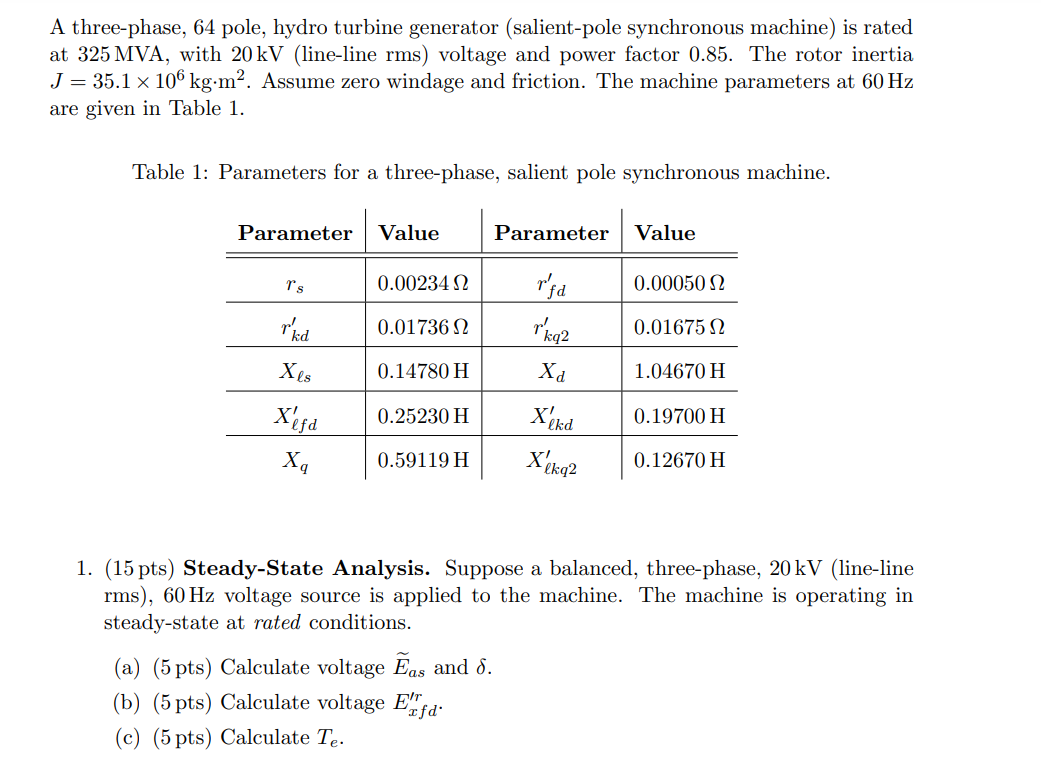 Solved A Three Phase 64 Pole Hydro Turbine Generator