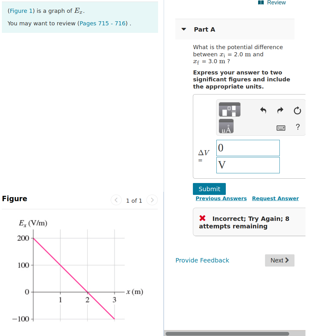 Solved Review (Figure 1) is a graph of Ec. You may want to | Chegg.com