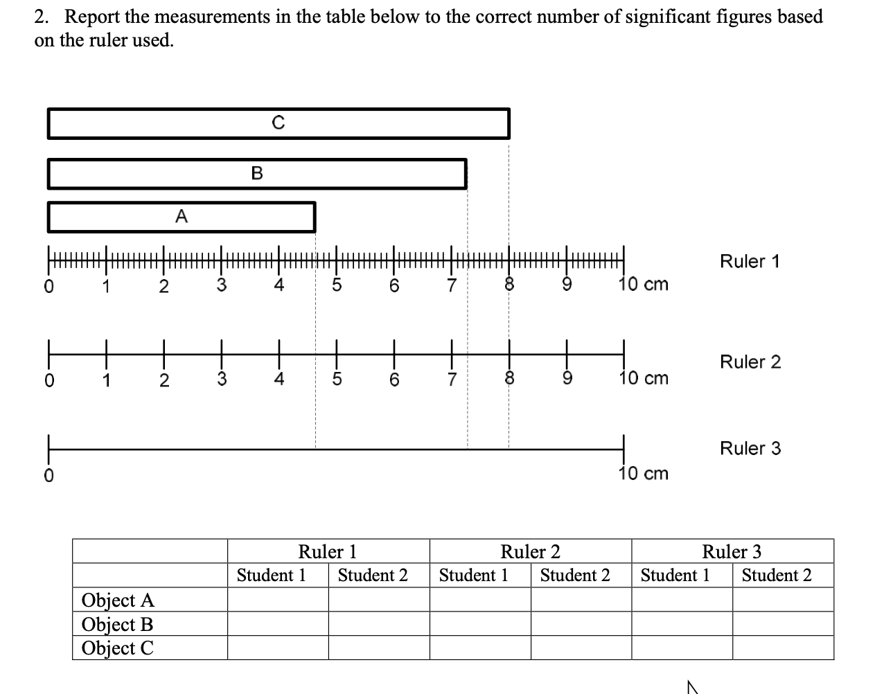 Solved 2. Report the measurements in the table below to the | Chegg.com