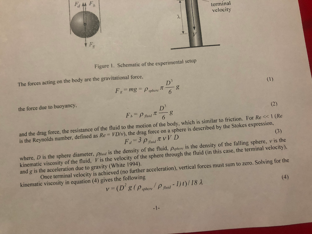 Derive the expression for kinematic viscosity given | Chegg.com