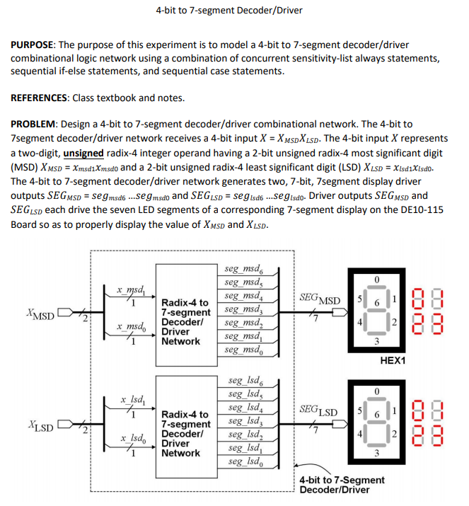 Solved 4-bit to 7-segment Decoder/Driver PURPOSE: The | Chegg.com