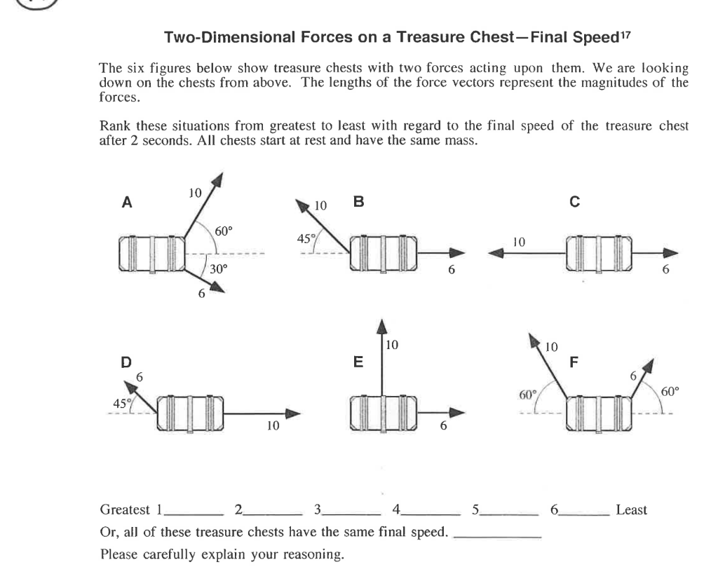 Solved Two-Dimensional Forces on a Treasure Chest-Final | Chegg.com