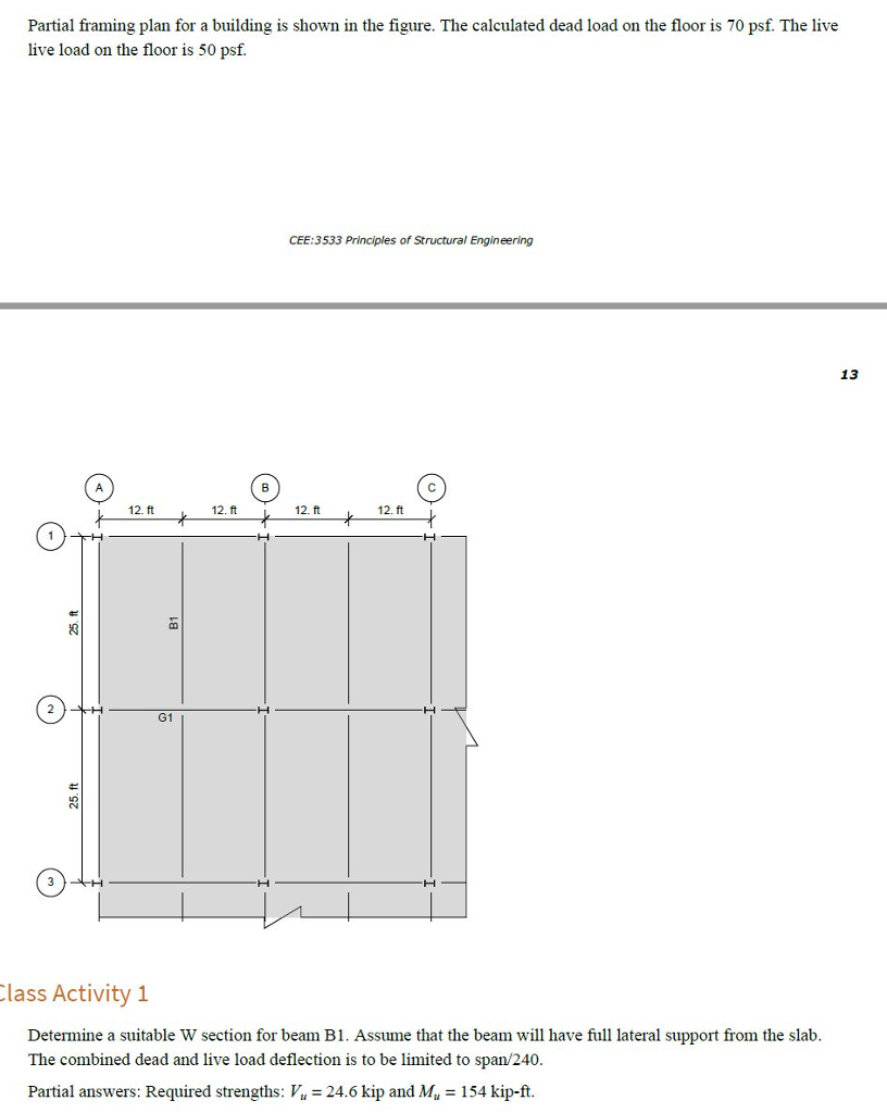 Solved Partial framing plan for a building is shown in the | Chegg.com