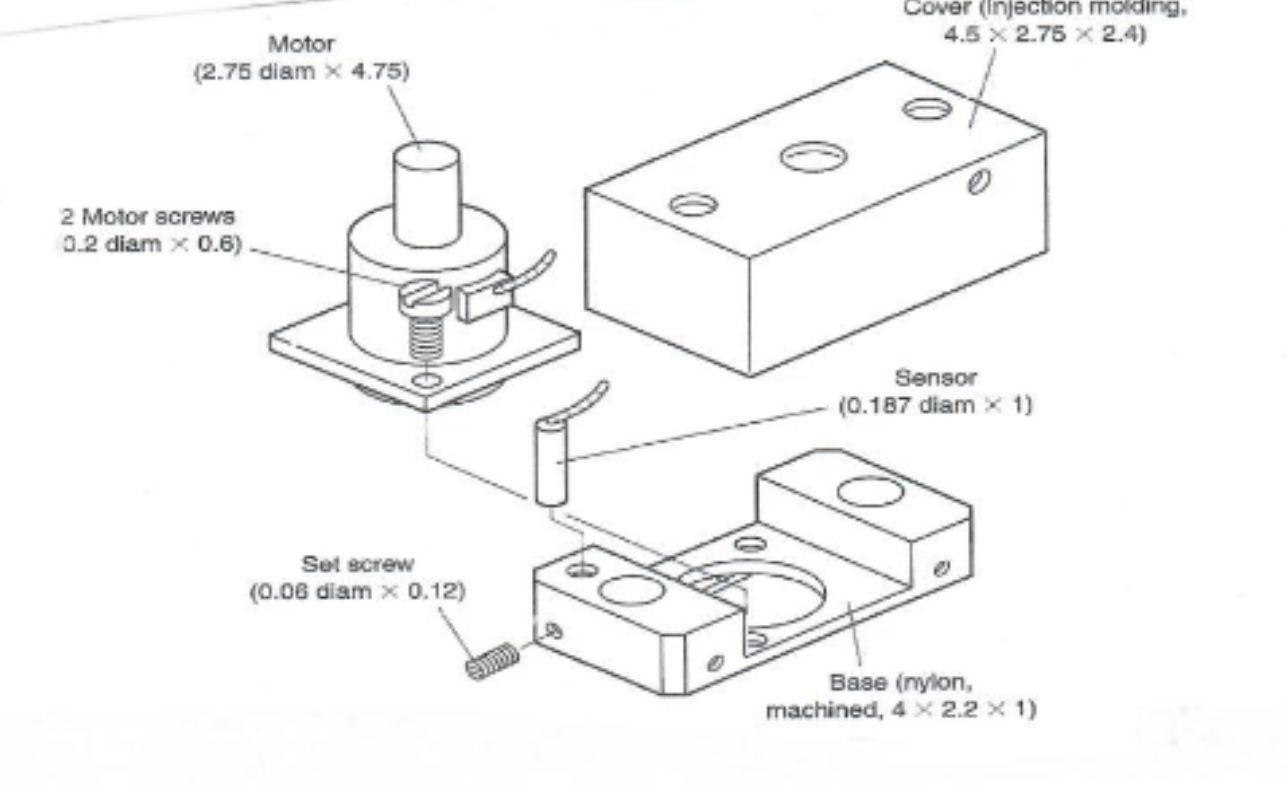 (a)Perform “Design for assembly” analysis. Calculate | Chegg.com