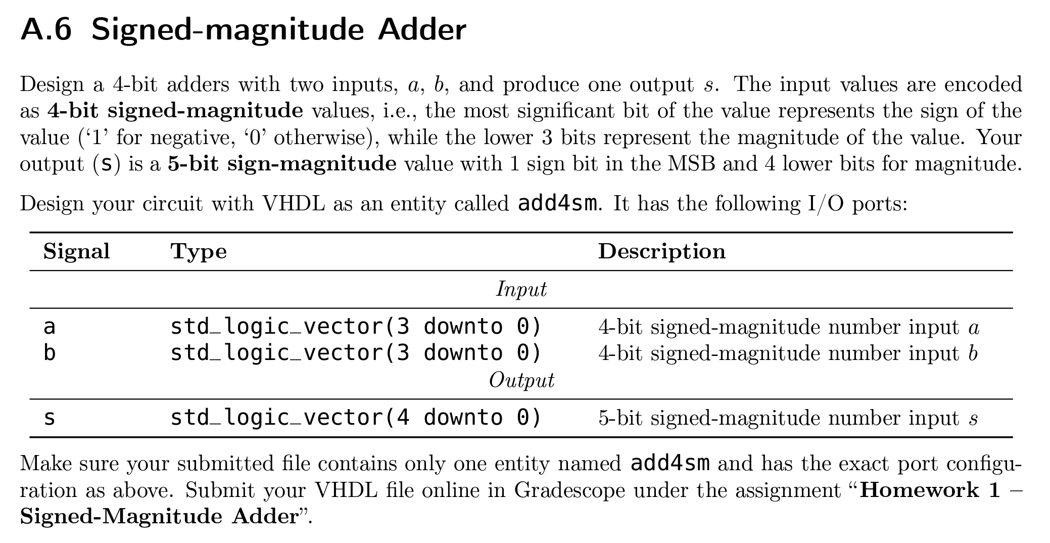 Solved A. 6 ﻿Signed-magnitude AdderDesign a 4 -bit adders | Chegg.com