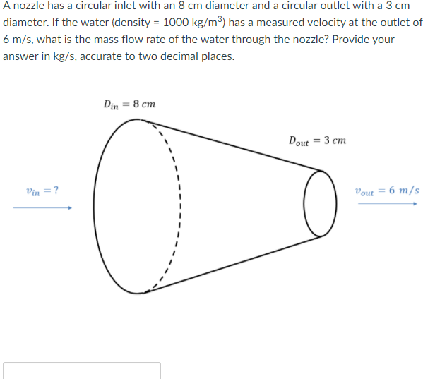 Solved A nozzle has a circular inlet with an 8 cm diameter | Chegg.com