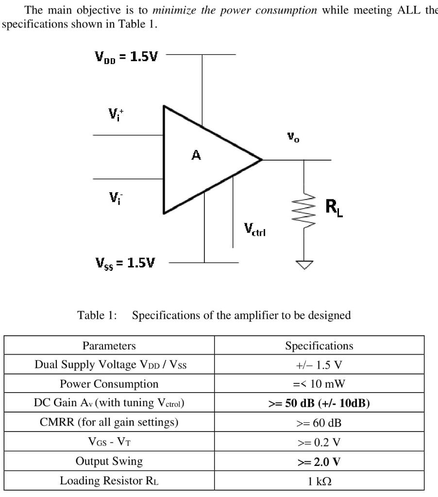 How to design a CMOS low-power low-voltage amplifier | Chegg.com