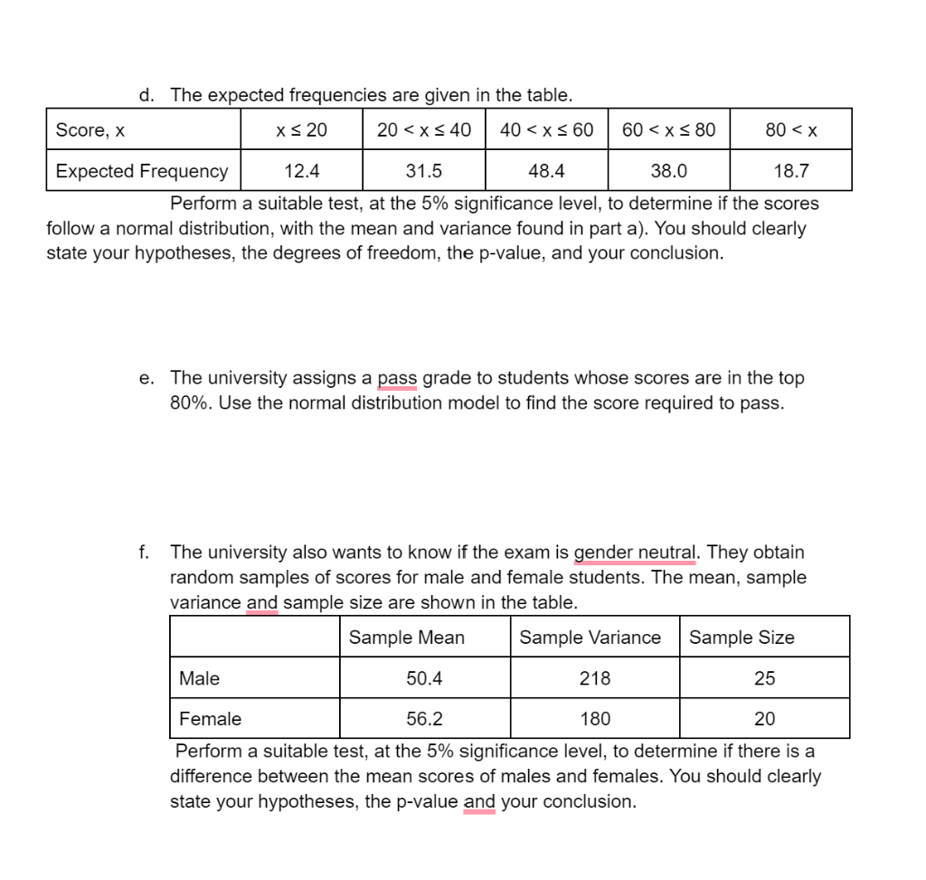Solved 3. A random sample of 149 scores for a university | Chegg.com