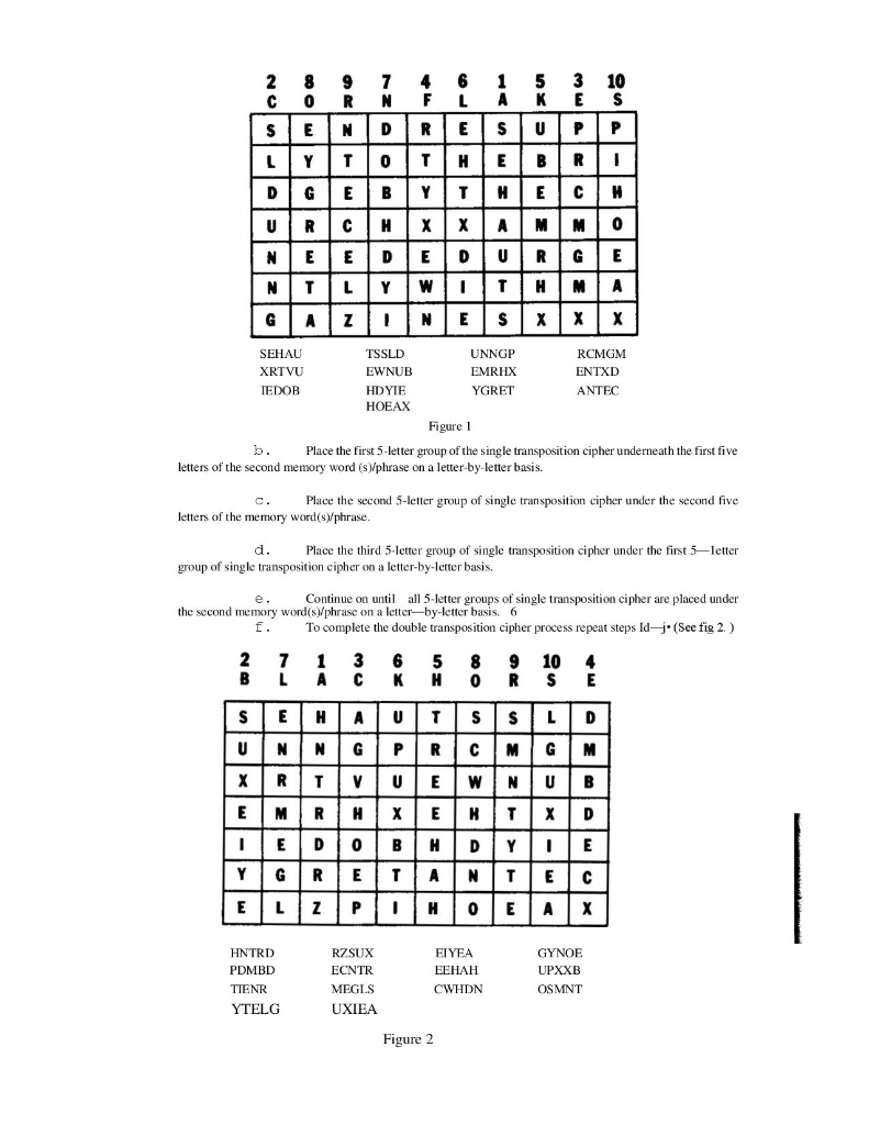 Please read the attached pdf (SpecialForcesCode.pdf) | Chegg.com