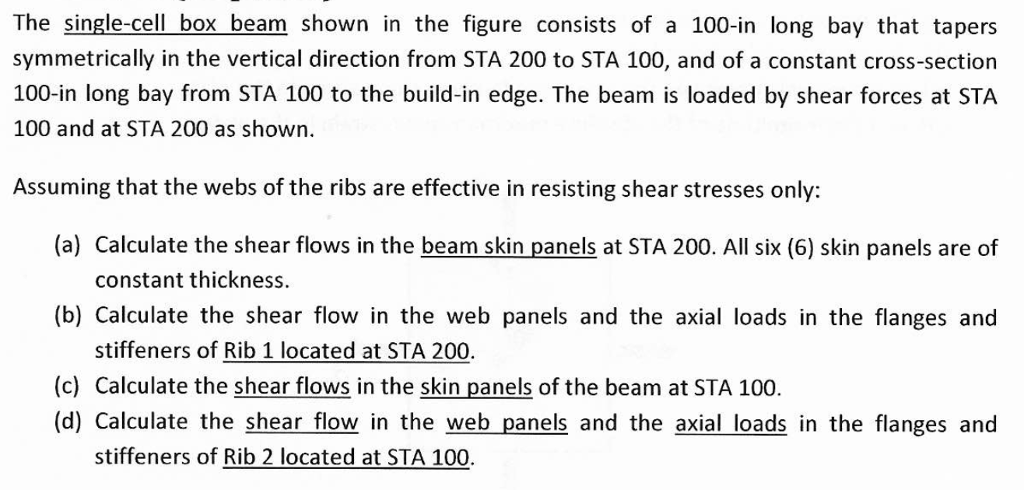 The single-cell box beam shown in the figure consists | Chegg.com