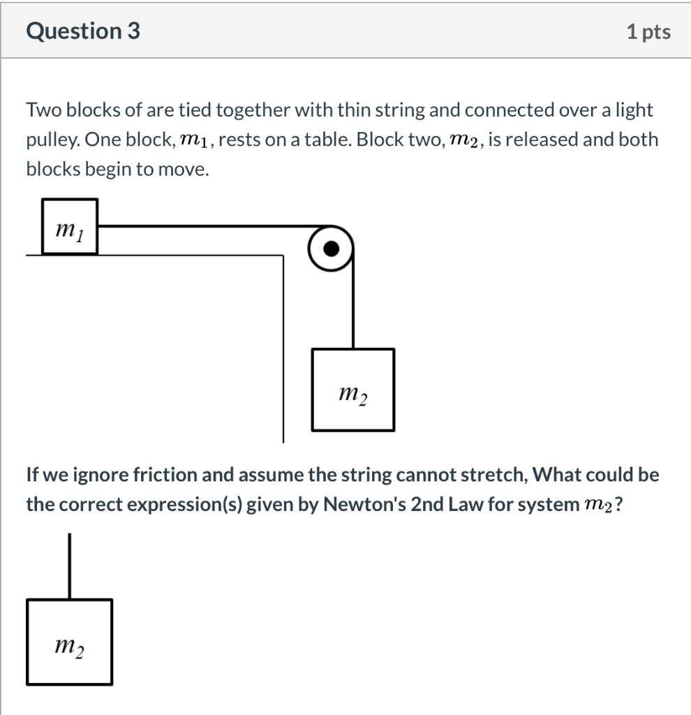 Solved Question 3 1 pts Two blocks of are tied together with | Chegg.com