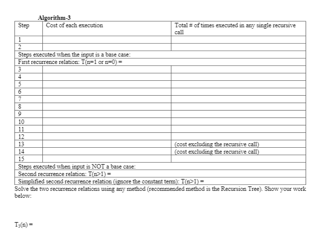 Solved 1 2 4 6 Algorithm-3 recursive function | Chegg.com