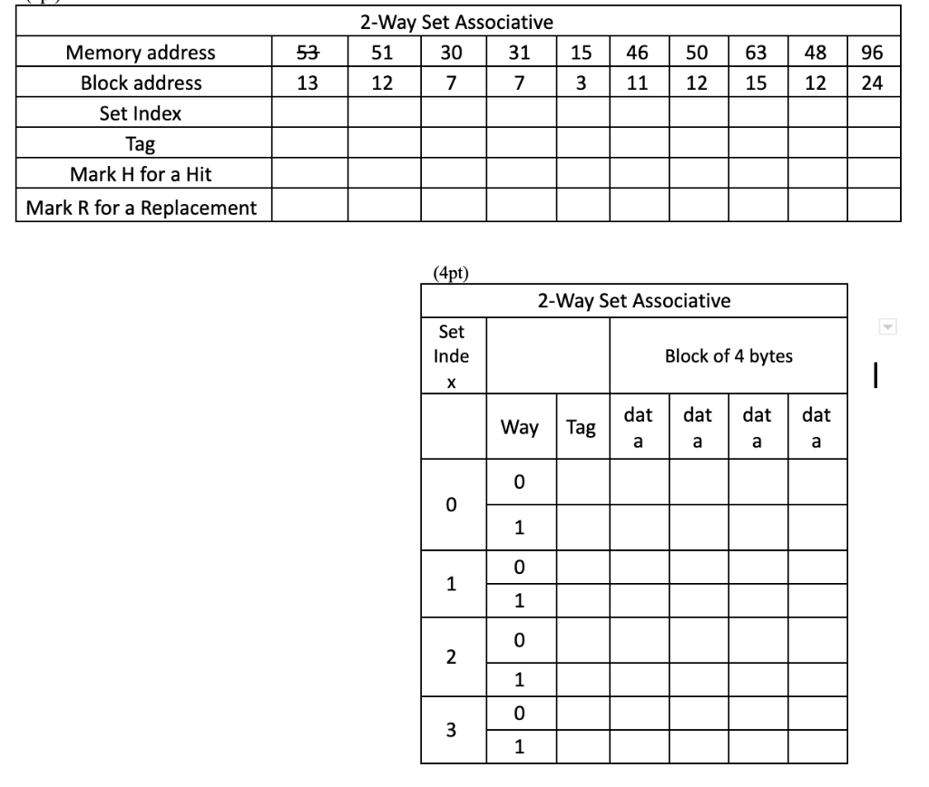 Solved elow we consider the four designs of a 32-byte | Chegg.com