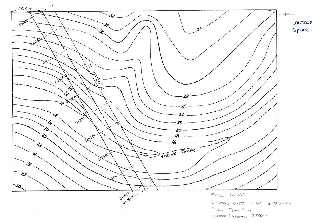 Road Profile Drawn by Hand on Engineering Paper Using | Chegg.com