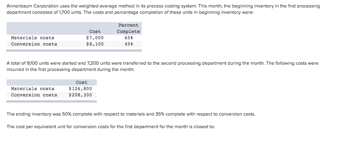 Solved Annenbaum Corporation Uses The Weighted Average Chegg solved-annenbaum-corporation-uses-the-weighted-average-chegg