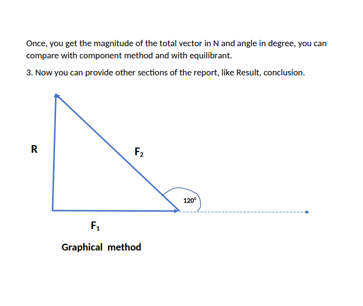 Solved Force Table Lab Instructions 1. Purpose should be " | Chegg.com