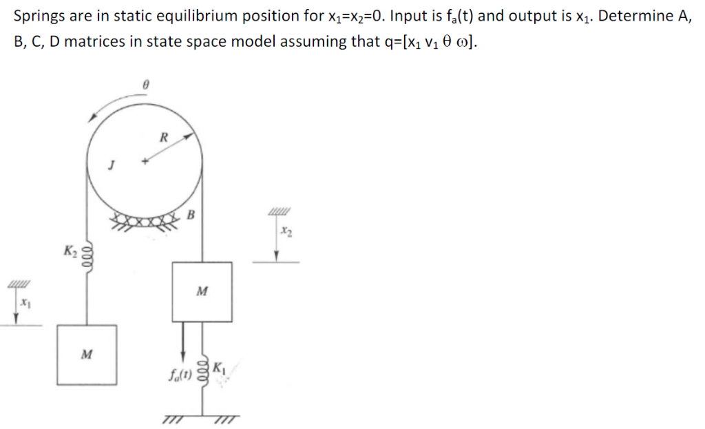 Springs are in static equilibrium position for | Chegg.com