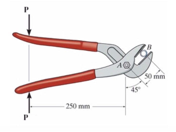 Solved The force P is applied to the handles of the pliers. | Chegg.com