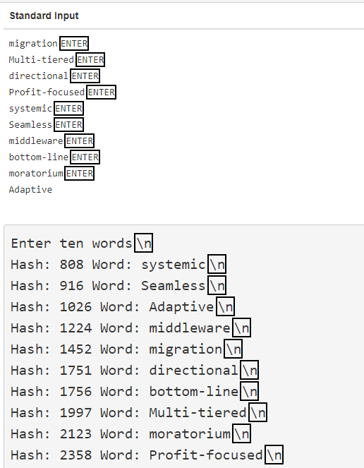 In Java Using The Custom Hashing Function We Made