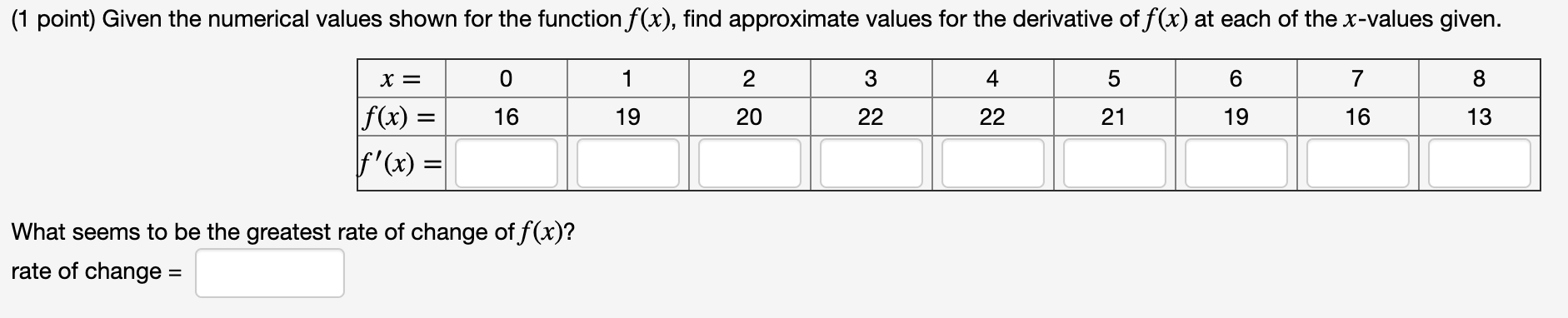 Solved (1 point) Given the numerical values shown for the | Chegg.com