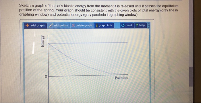 Solved CH 10 HW Energy in a Spring Graphing Question | Chegg.com