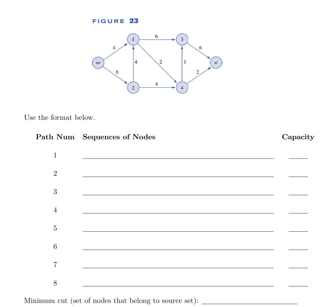 Solved 5. Find the maximum flow from source to sink in the | Chegg.com Solved 5. Find the maximum flow from source to sink in the | Chegg.com