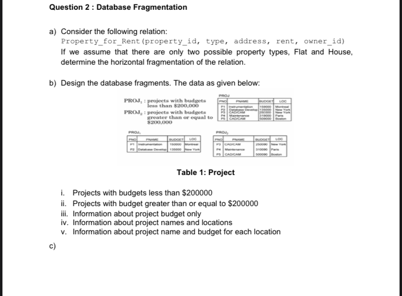 Solved Question 2 ﻿: Database Fragmentationa) ﻿Consider the | Chegg.com