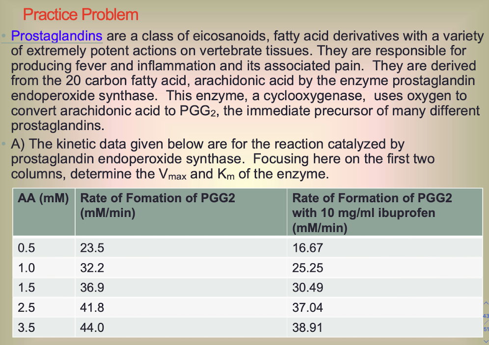 Solved Prostaglandins are a class of eicosanoids, fatty acid | Chegg.com