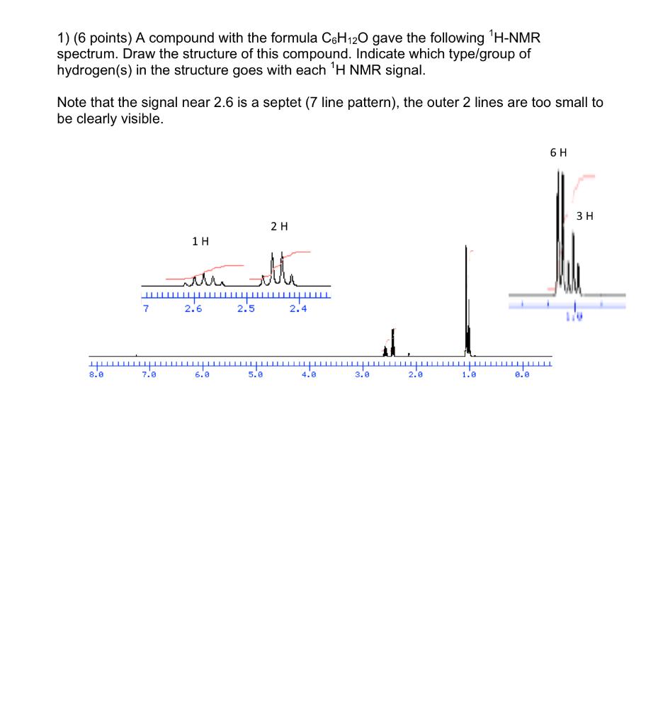 Solved 1) (6 points) A compound with the formula C6H120 gave | Chegg.com