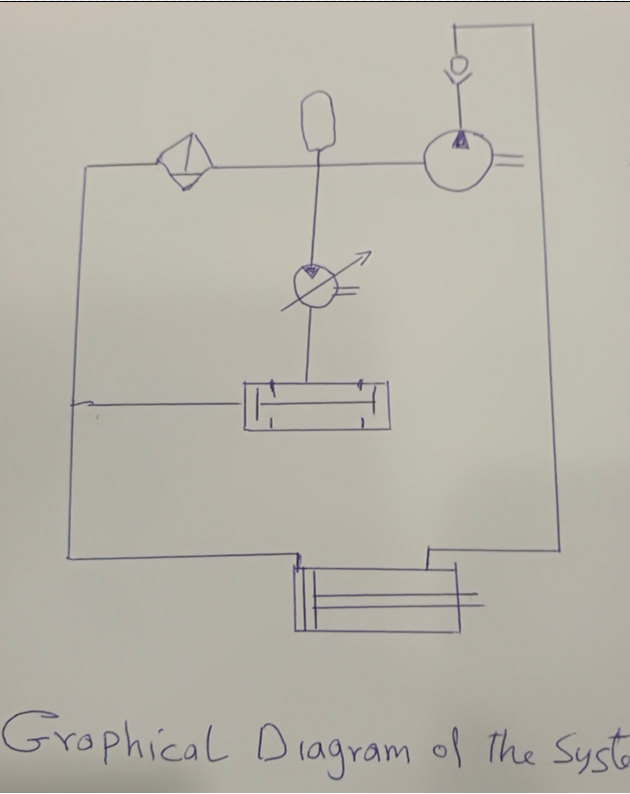 Solved first have a look on the solved sample exercise i | Chegg.com