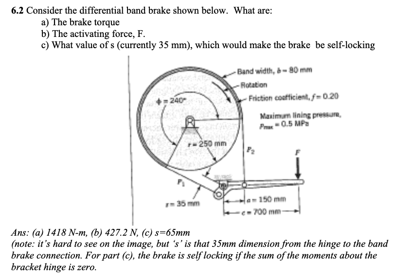 Solved 6.2 Consider the differential band brake shown below. | Chegg.com