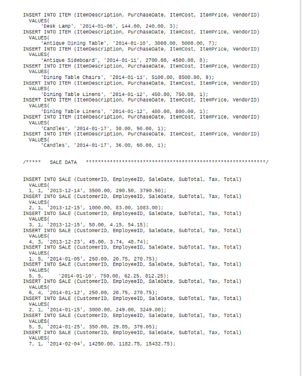 Solved Given the Queen Anne Curiosity Shop Database tables, | Chegg.com