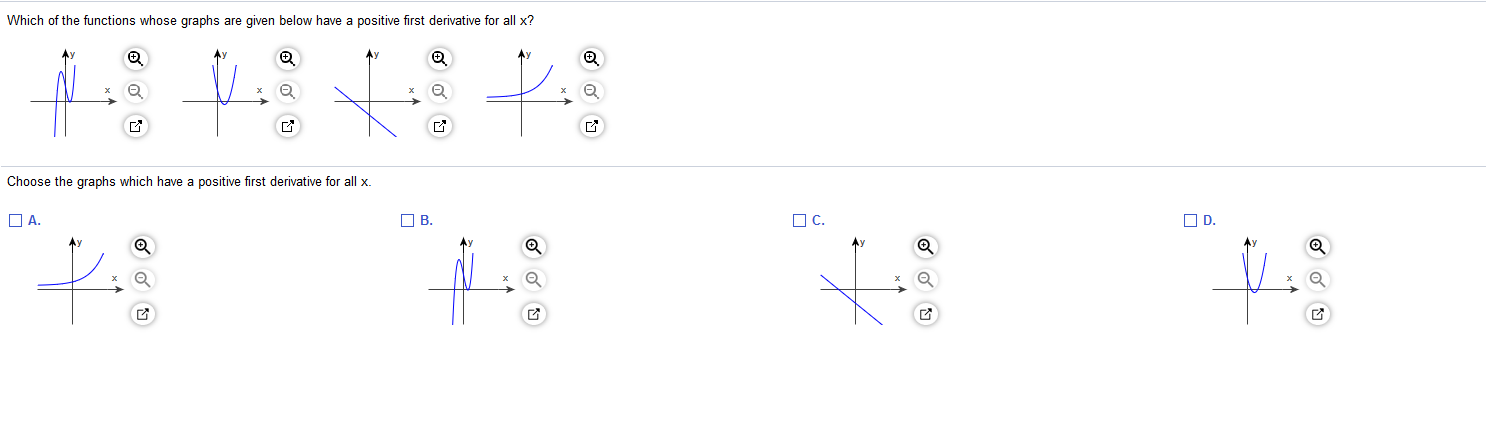 Solved Which of the functions whose graphs are given below | Chegg.com