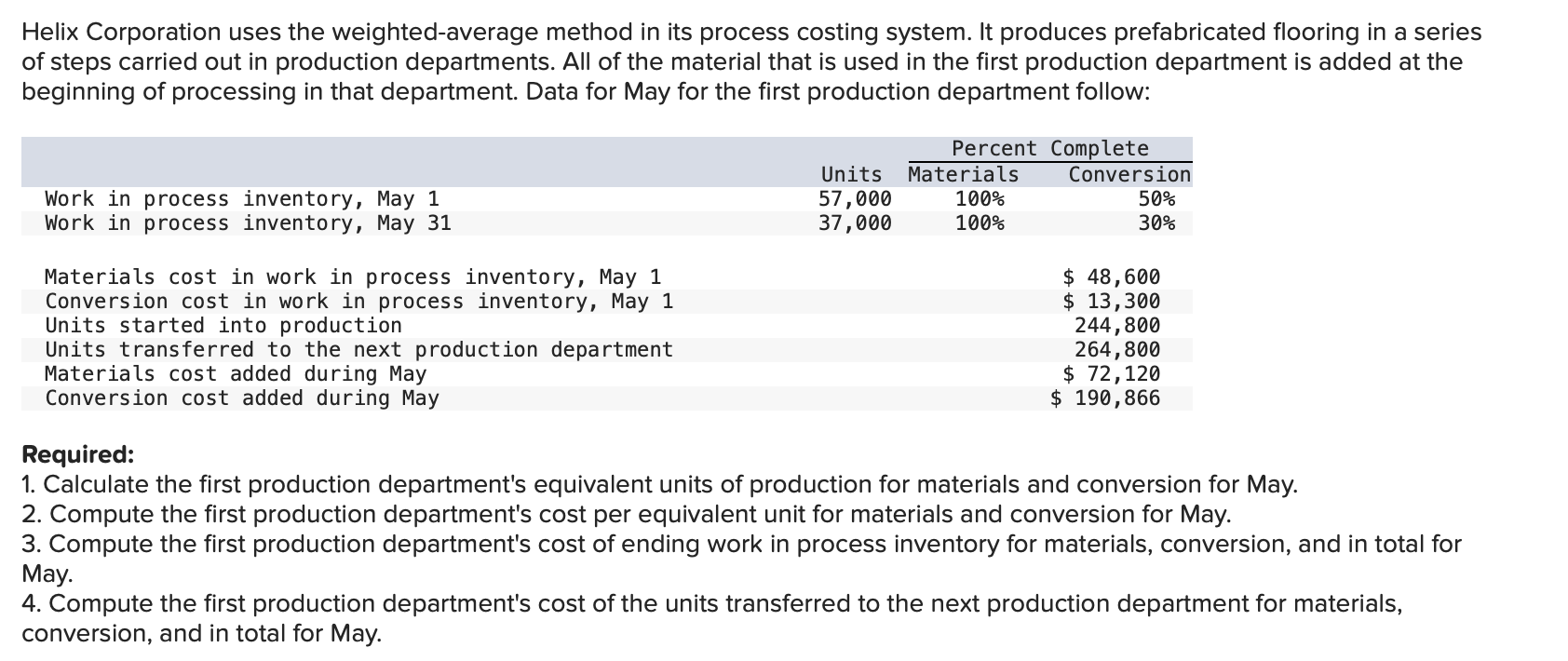 Solved Helix Corporation uses the weighted-average method in | Chegg.com Solved Helix Corporation uses the weighted-average method in | Chegg.com