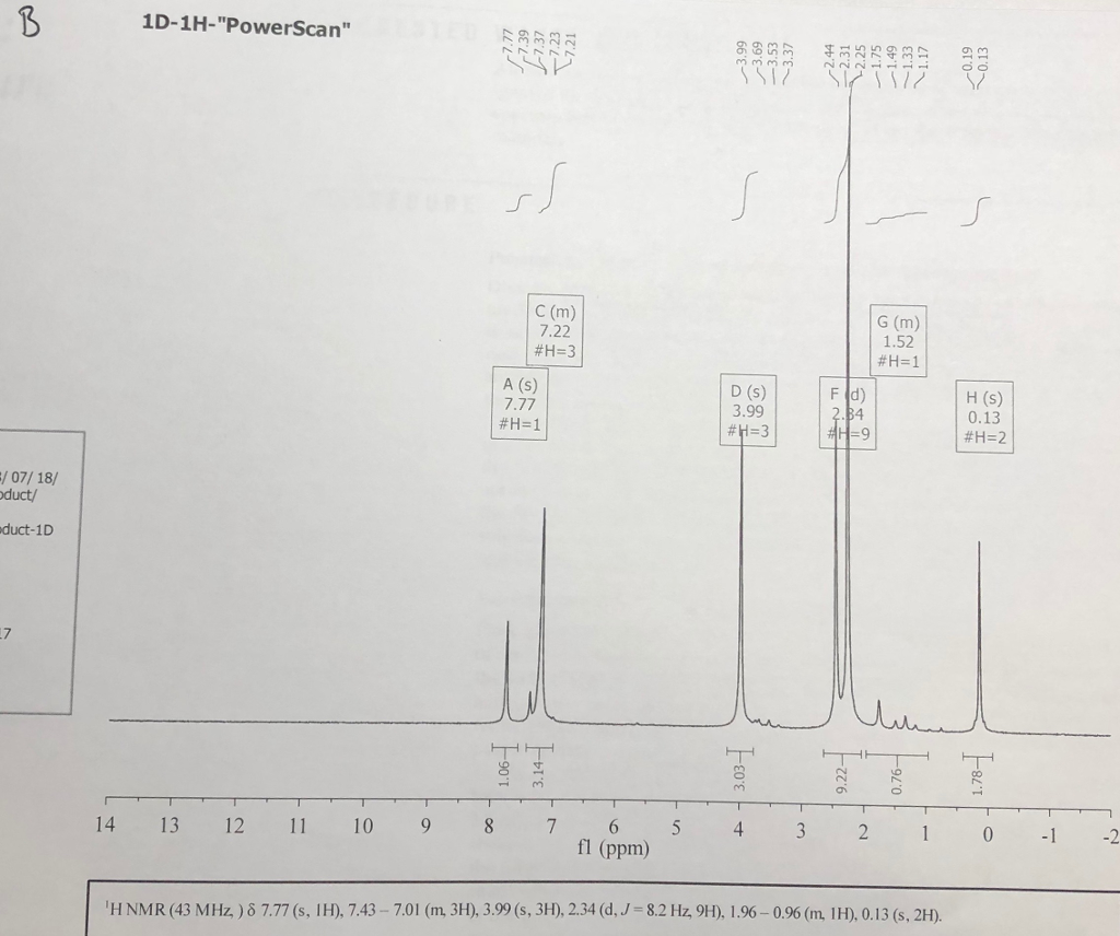 Solved In organic chemistry lab; Esterification Reaction | Chegg.com
