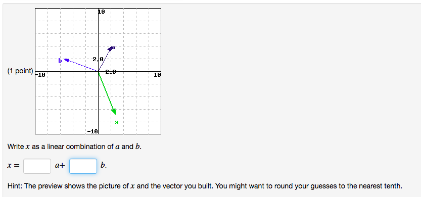 Solved b1/ - 2.0---- (1 point) -10 Write x as a linear | Chegg.com