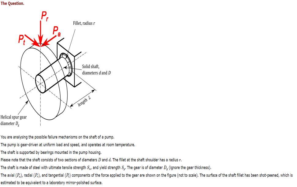 Solved The Question. 1 You are analysing the possible | Chegg.com