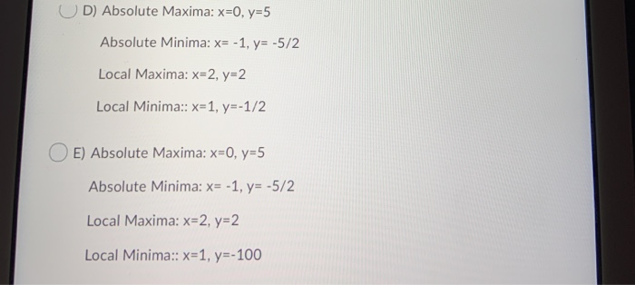 Solved Find the local and/or absolute extrema for the | Chegg.com