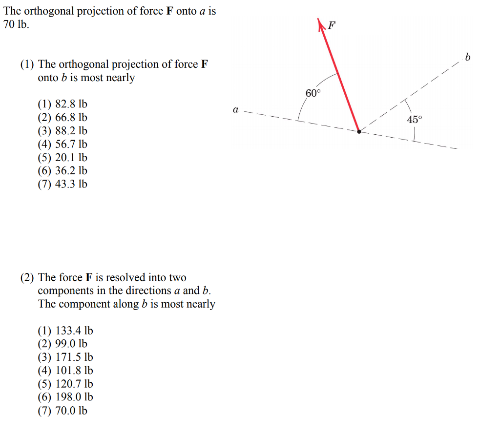 Solved The orthogonal projection of force F onto a is 70 lb | Chegg.com