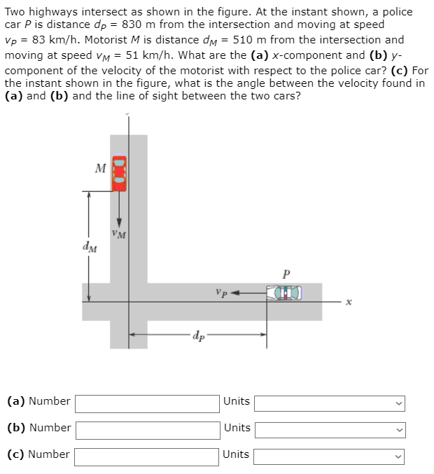 Solved Two highways intersect as shown in the figure. At the | Chegg.com