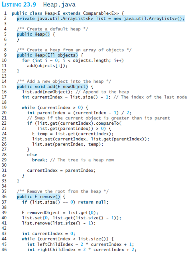 Solved Java Programming Sorting Algorithm One Of The Most 6743
