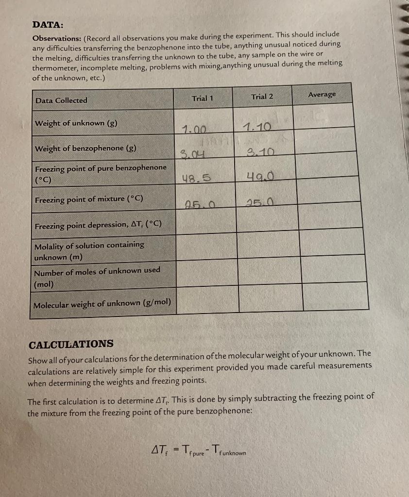Solved DATA: Observations: (Record all observations you make | Chegg.com