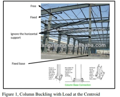 End Conditions: The column is fixed at the top in the | Chegg.com