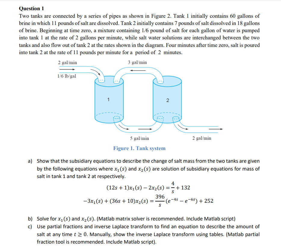Solved Question 1 Two tanks are connected by a series of | Chegg.com